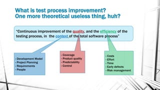 Антон Мужайло, «Using the test process improvement models. Case study ...