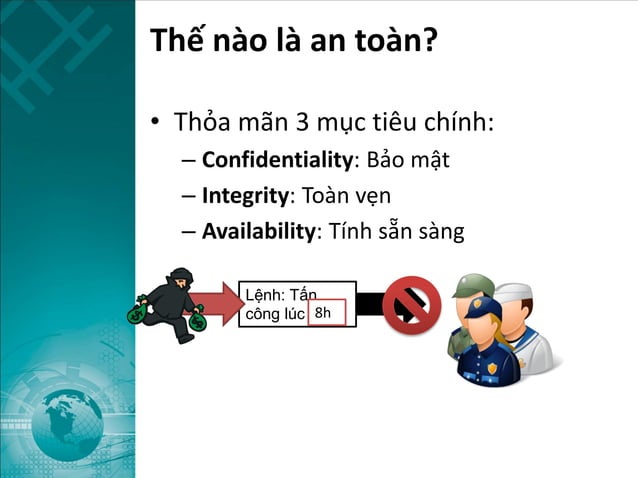 An toan thong tin | PDF