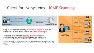 An Toan Thong Tin.pptx