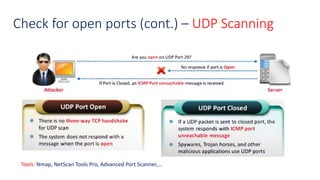 An Toan Thong Tin.pptx