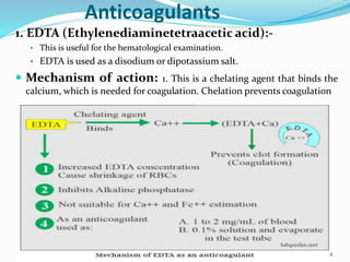 Antocoagulants | PPTX