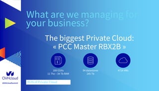 Exploring the OVHcloud Hosted Private Cloud | PDF