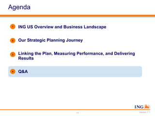 Liking Strategic Planning, ING | PPT