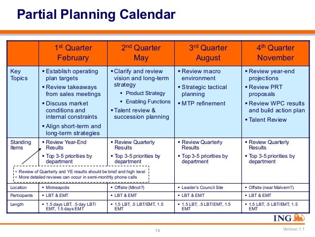 Strategic Planning Calendar - prntbl.concejomunicipaldechinu.gov.co