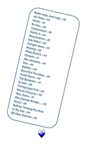 Antologi puisi | PDF