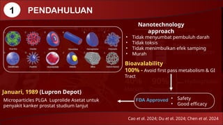 ANTON - PPT REVIEW ARTIKEL SISTEM PENGHANTARAN OBAT | PPT