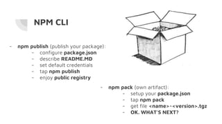 Anton Cherednikov "Modules and Artifacts in NPM" | PPTX