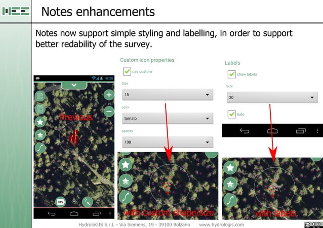 Geopaparazzi, state of the art | PDF