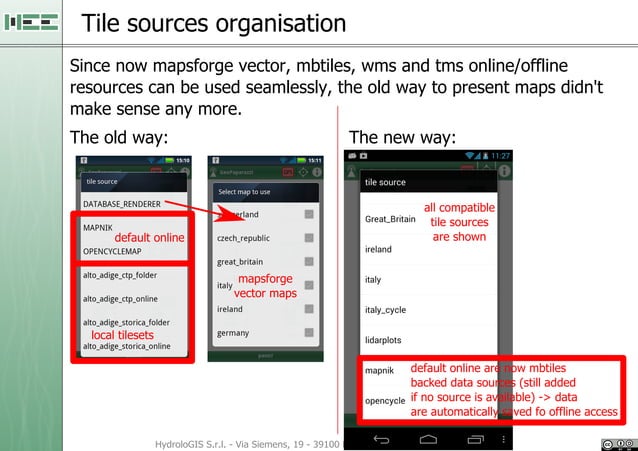 Geopaparazzi, state of the art | PDF