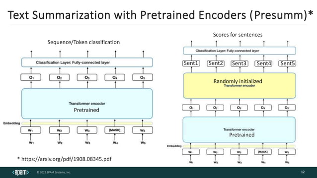 [DSC Europe 22] Transformers for extractive text summarization - Anton ...