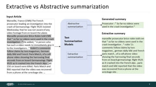 [DSC Europe 22] Transformers for extractive text summarization - Anton ...