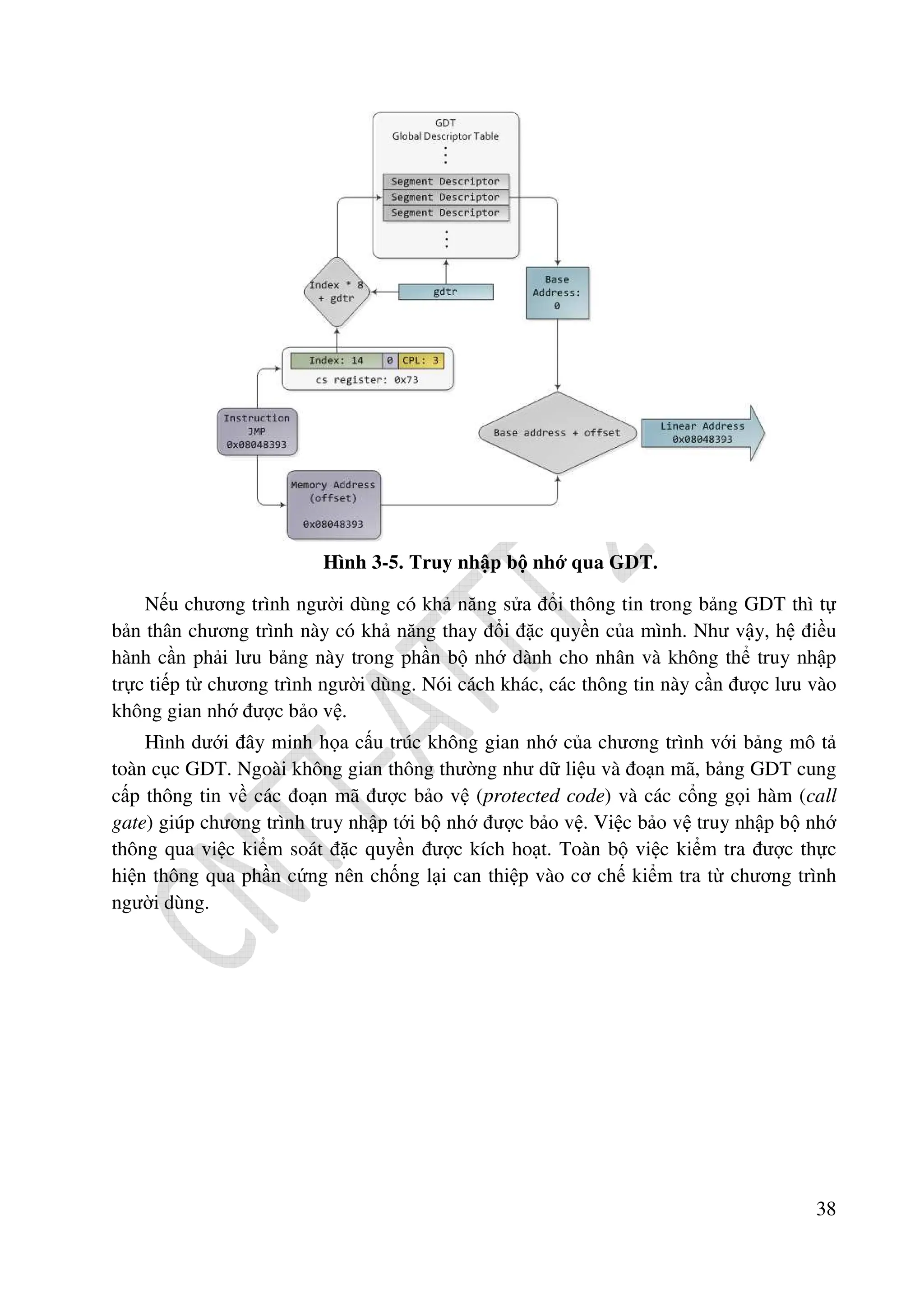 An toàn hệ điều hành - giao trinh pdf.pdf