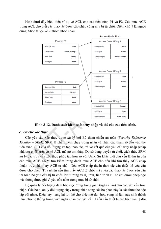 An toàn hệ điều hành - giao trinh pdf.pdf
