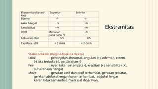 Antonia Deta REFKAS FRAKTUR KLAVIKULA.pptx