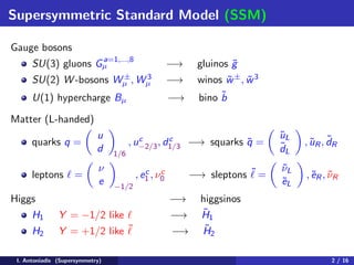 I. Antoniadis - "Introduction to Supersymmetry" 2/2 | PPT