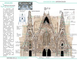 Antoni gaudi historia analisis de obra pedro cari | PDF