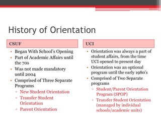 Orientation Slideshow | PPTX