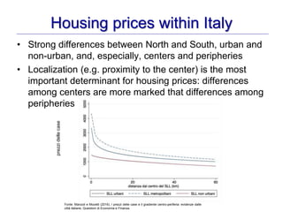 Urban Development, Agglomerations, and Aggregate Growth in Italy | PPT