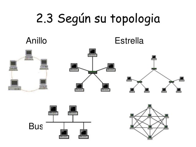 Tema 2 Redes y Seguridad