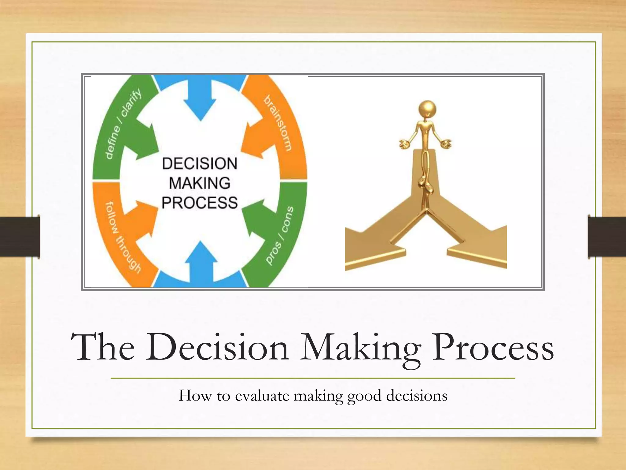 Teaching The Decision Making Process for High School Students | PPTX