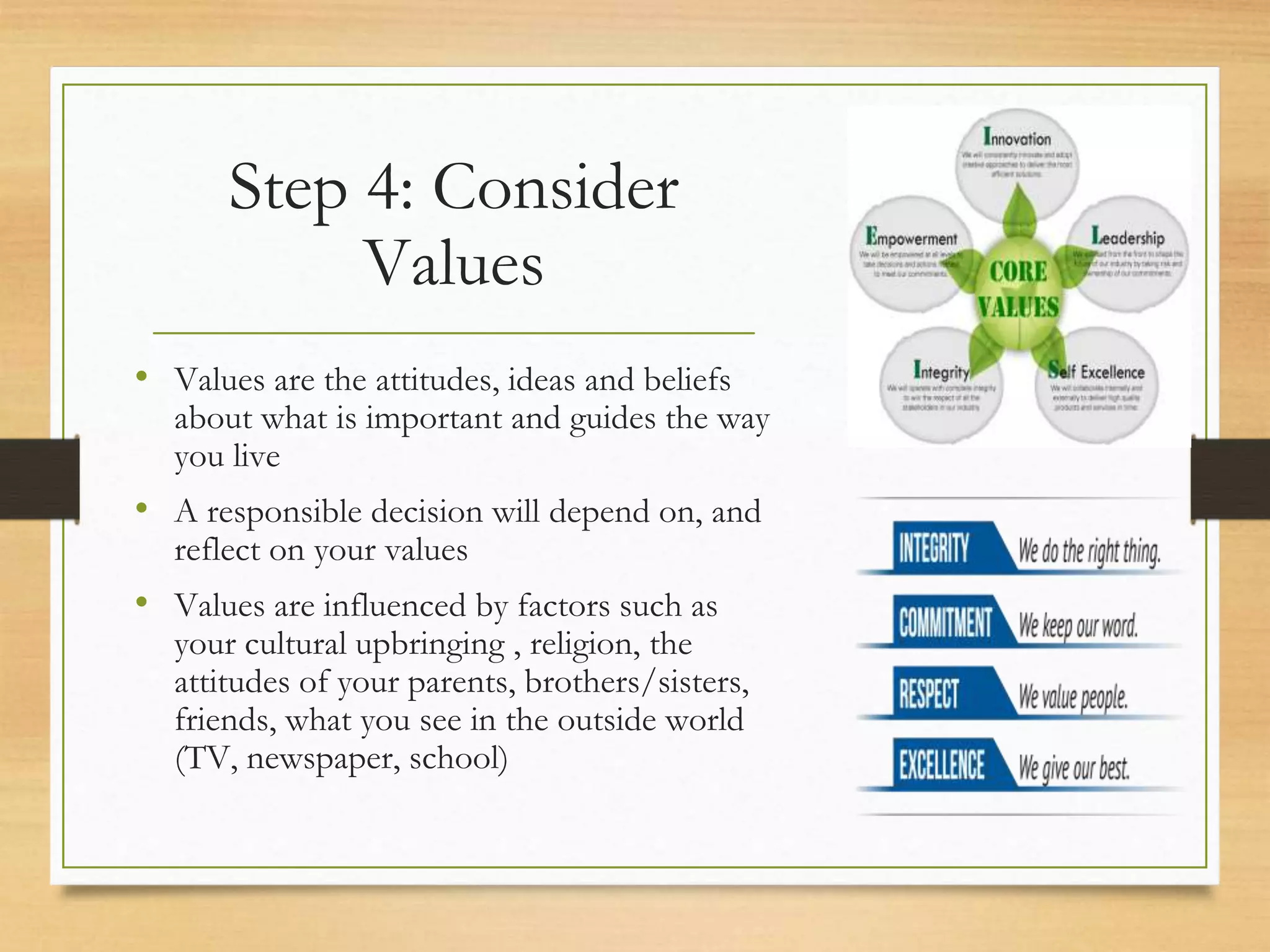 Teaching The Decision Making Process for High School Students | PPTX
