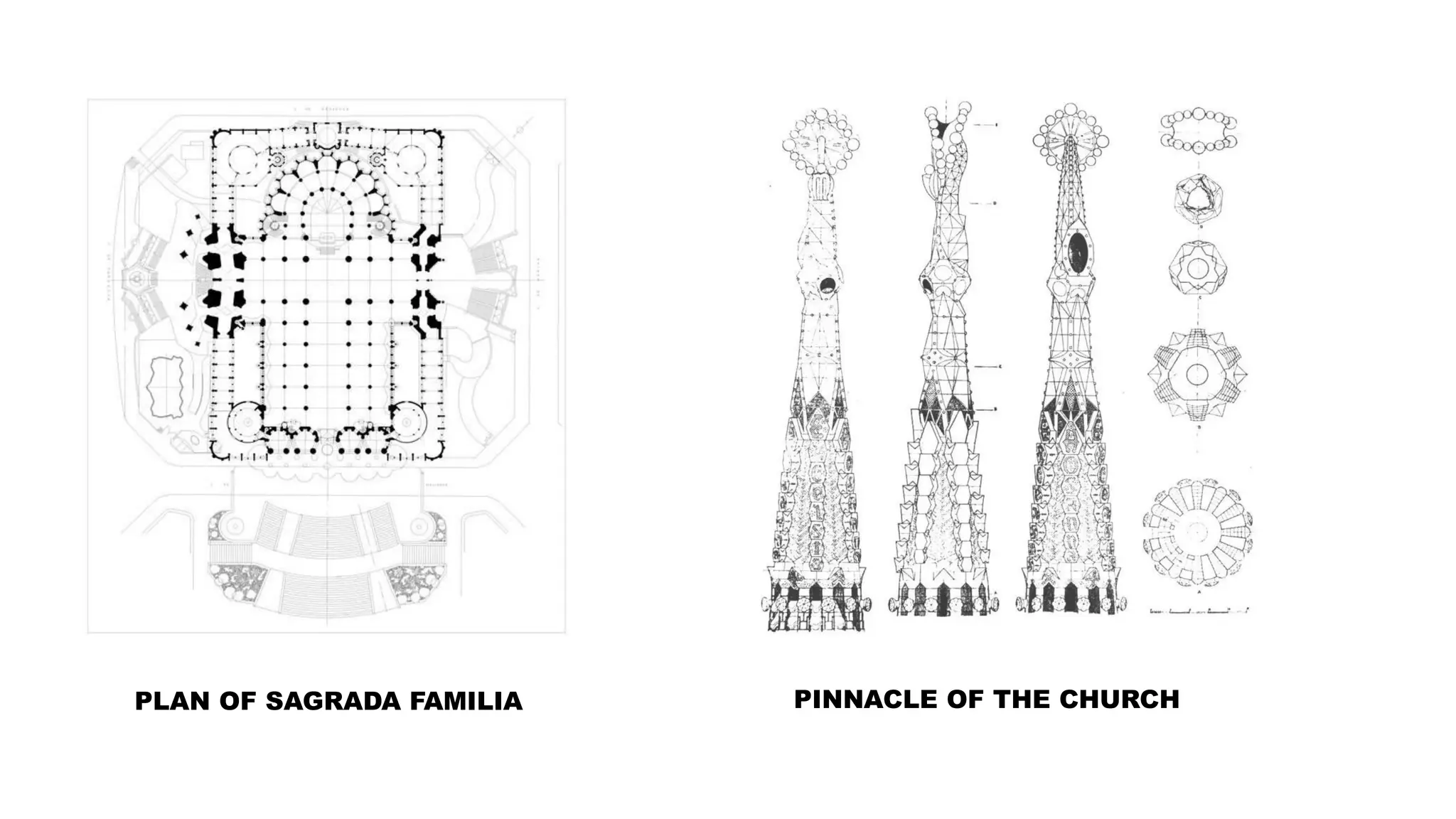 Presentation on ANTONIO GAUDI GROUP 4.pptx