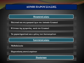 Η έννοια της ηγεμονίας και ο ρόλος των διανοουμένων στο έργο του ...