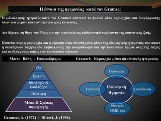 Η έννοια της ηγεμονίας και ο ρόλος των διανοουμένων στο έργο του ...