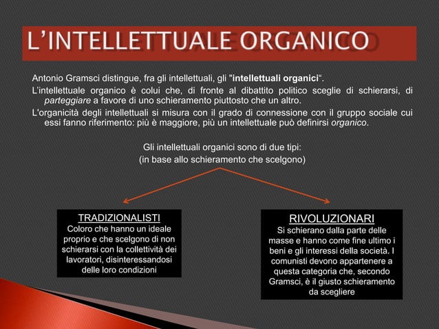 Antonio Gramsci | PPTX | Politics