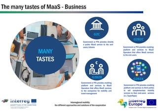 Many tastes of MaaS 2020 by Matteo Antoniola | PPT