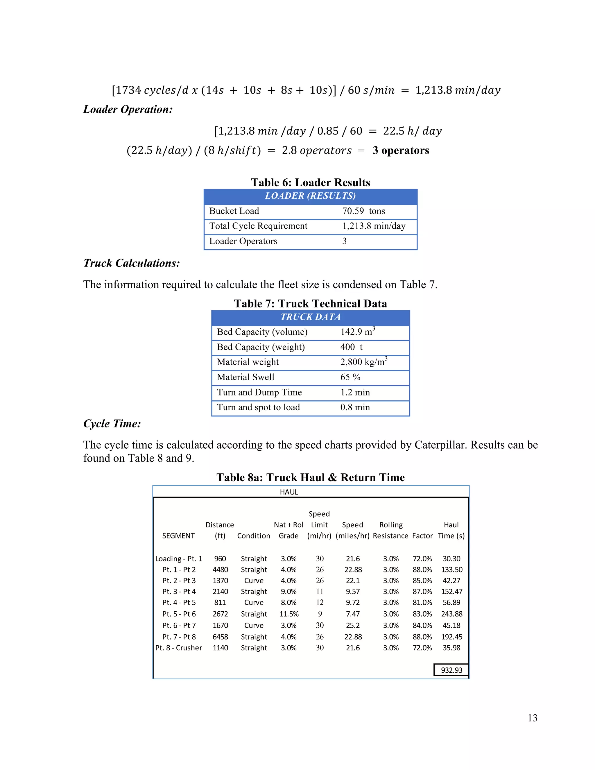 Economic Assessment And Value Maximizations Of A Mining Operation Based