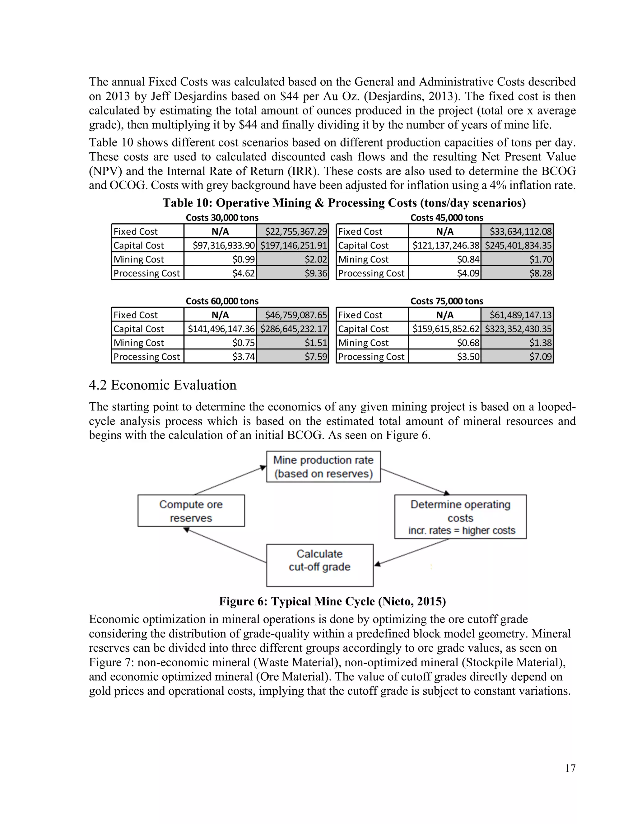 Economic Assessment and Value Maximizations of a Mining Operation based on an Iterative Cutoff ...