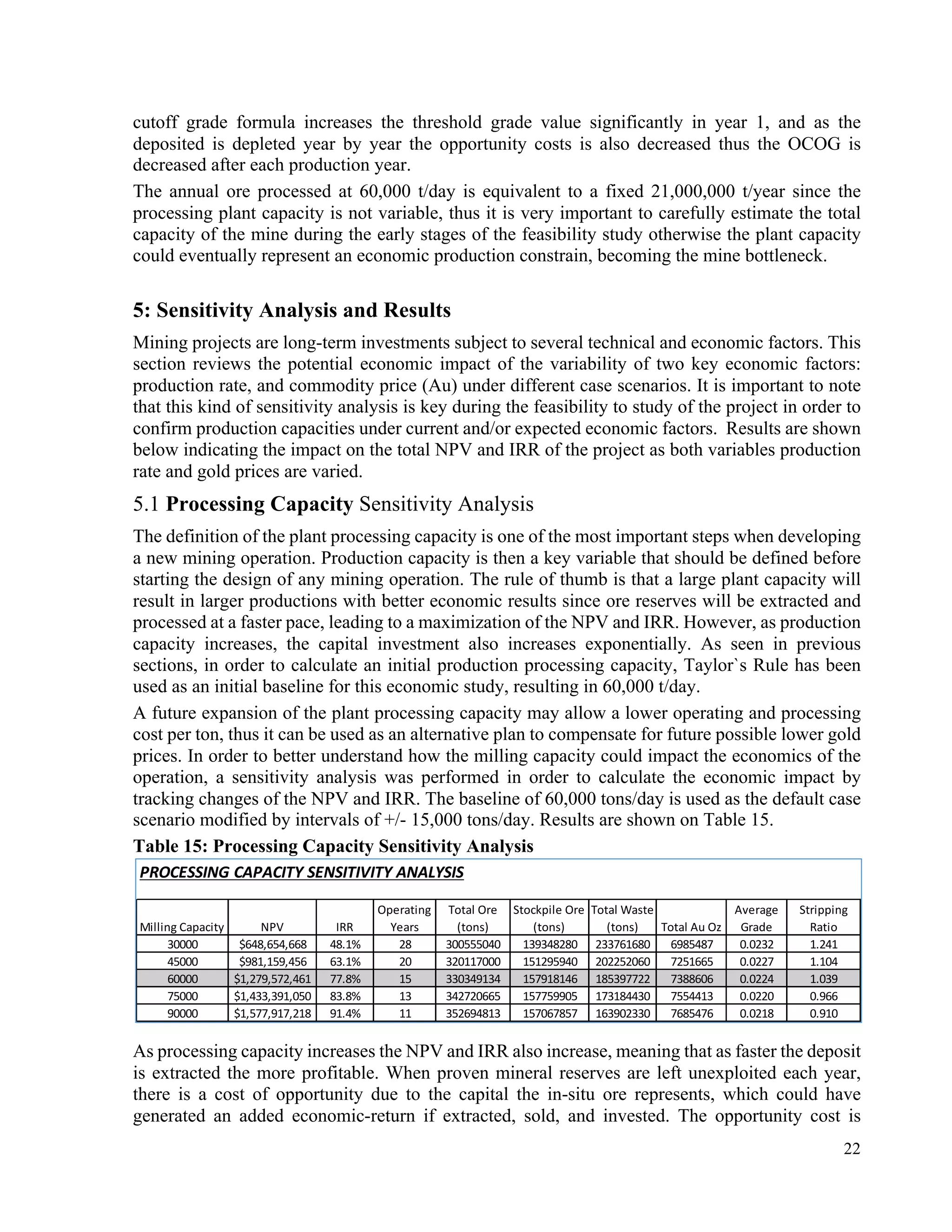 Economic Assessment and Value Maximizations of a Mining Operation based on an Iterative Cutoff ...