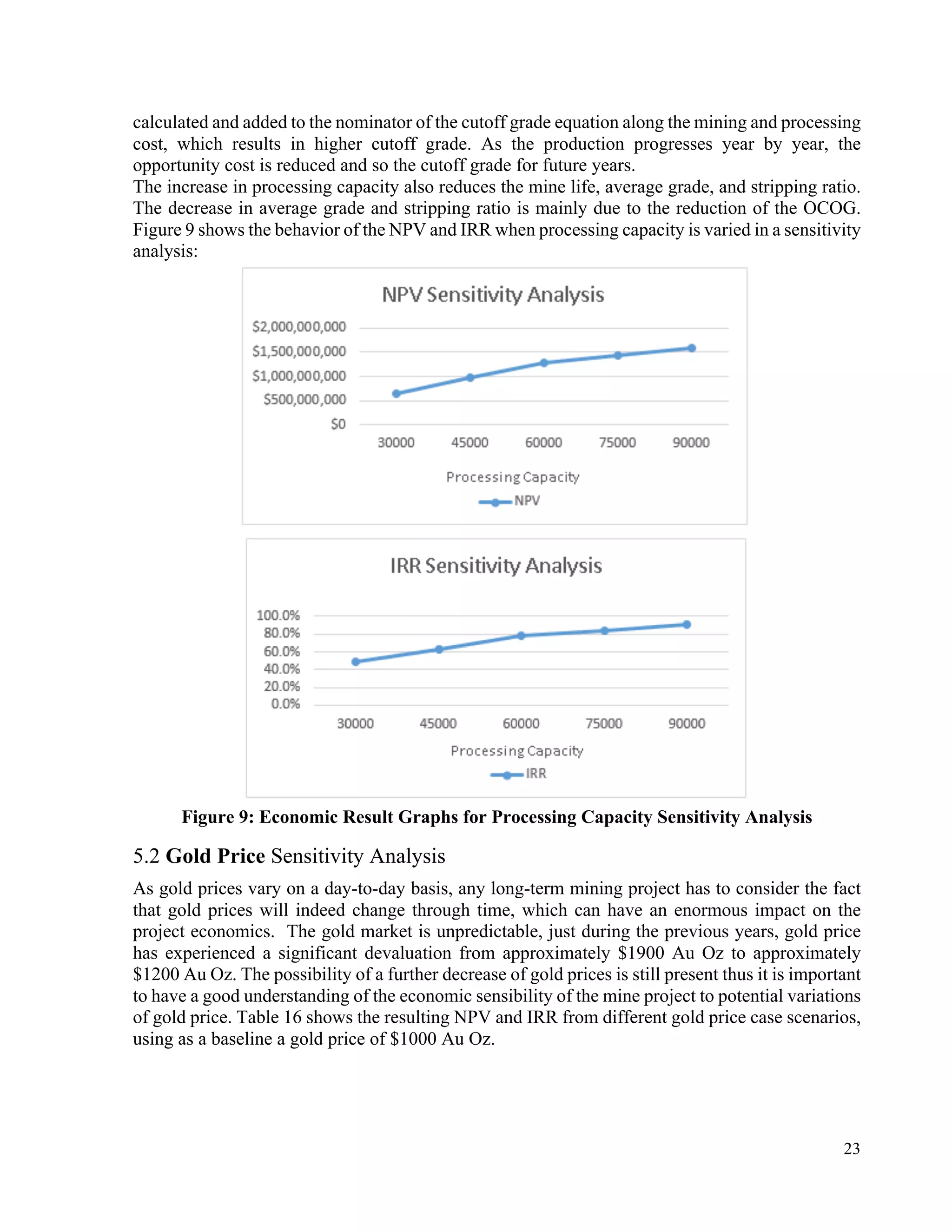 Economic Assessment and Value Maximizations of a Mining Operation based on an Iterative Cutoff ...