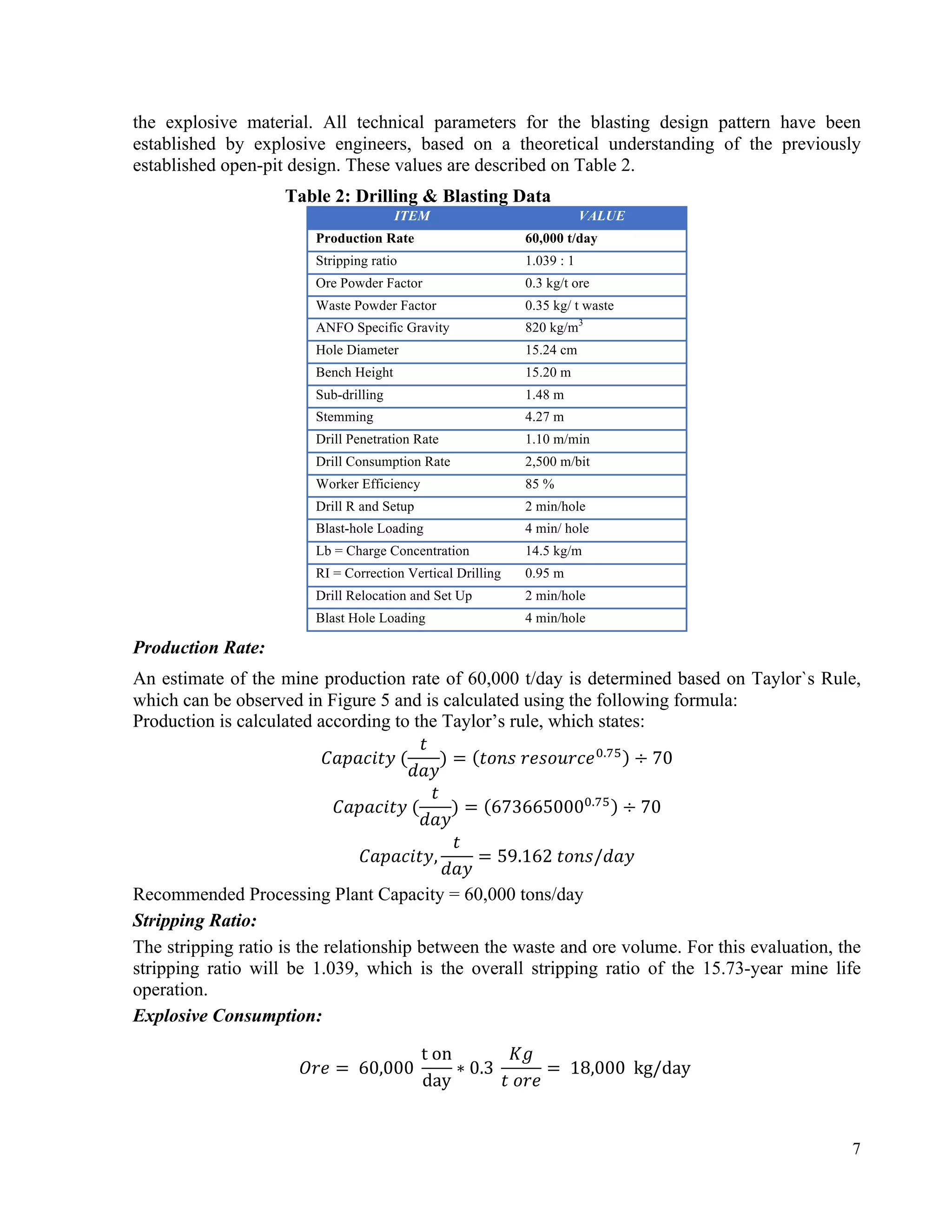 Economic Assessment and Value Maximizations of a Mining Operation based on an Iterative Cutoff ...