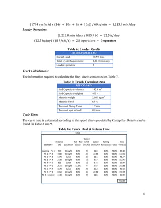 Economic Assessment and Value Maximizations of a Mining Operation based ...