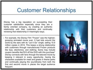 'Disney Music Group' Company Business Model (Group Project) | PPT