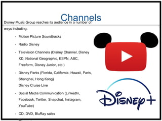 'Disney Music Group' Company Business Model (Group Project) | PPT