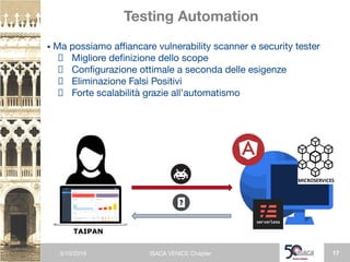 Demystify web application vulnerability assessment | PDF
