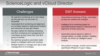 Antonio piraino v1 | PPTX