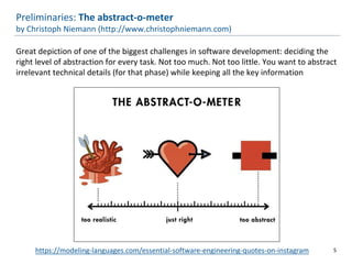 Specifying quantities in software models | PDF