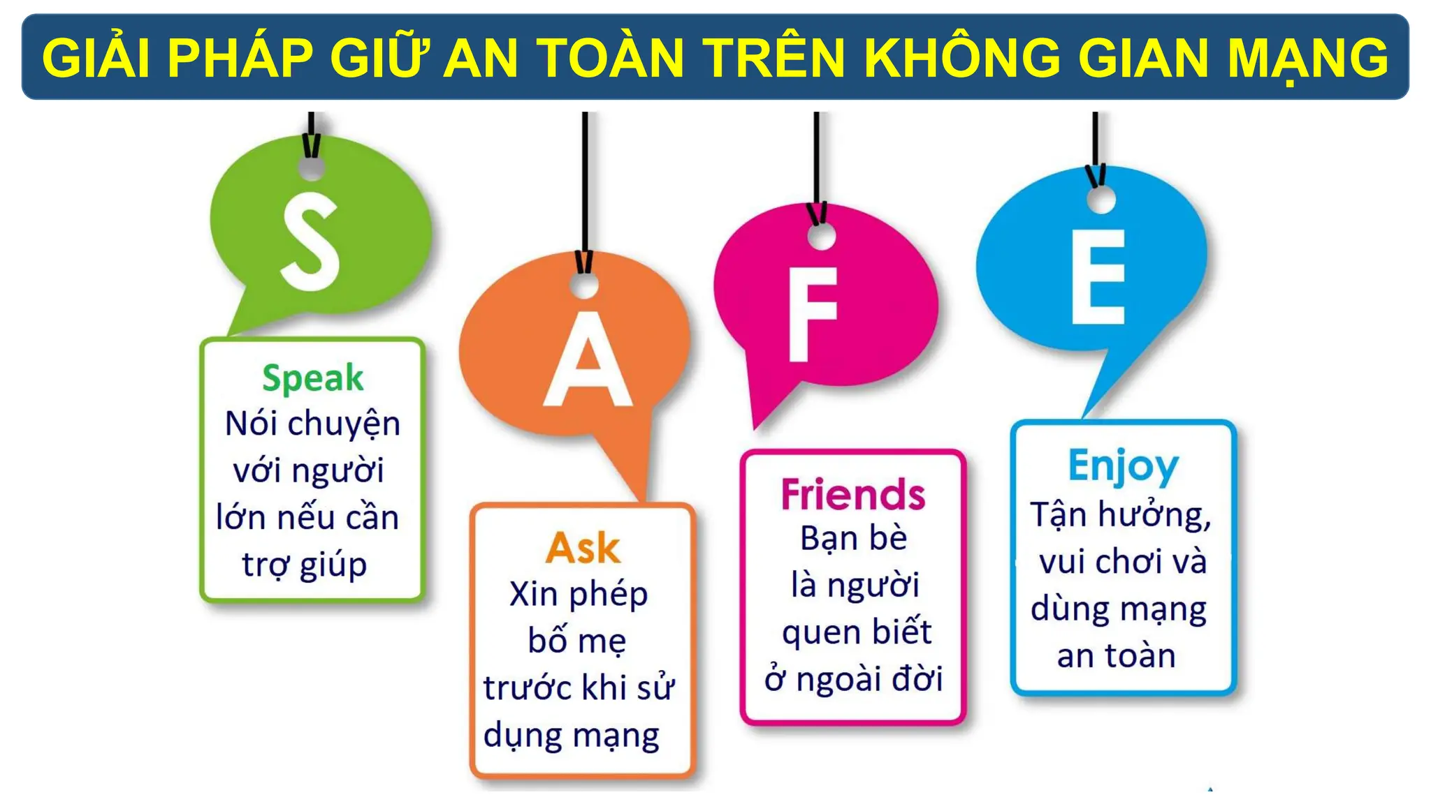 An toàn không gian mạng cho học sinh.pptx