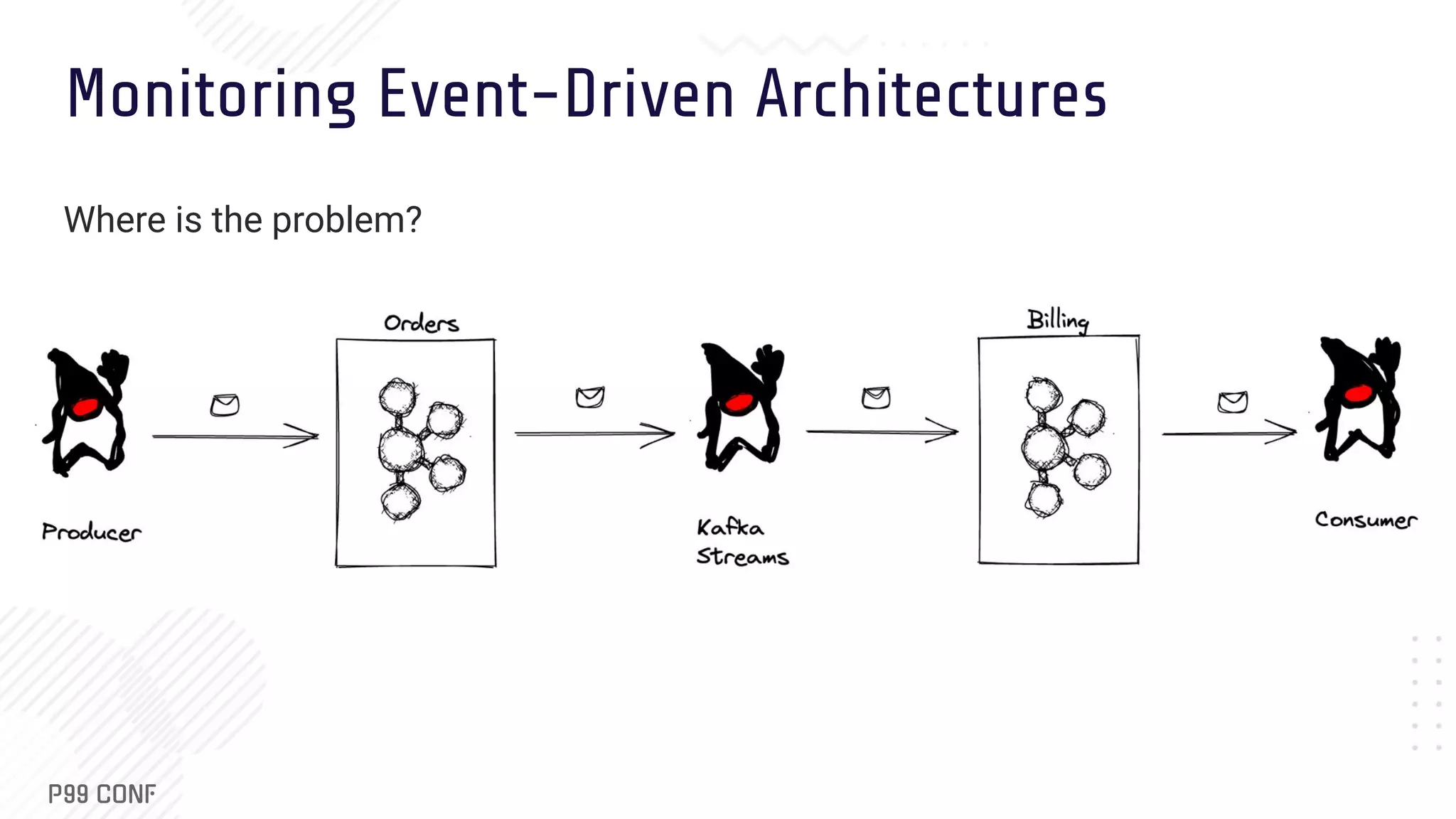 Measuring P99 Latency in Event-Driven Architectures with OpenTelemetry | PPT