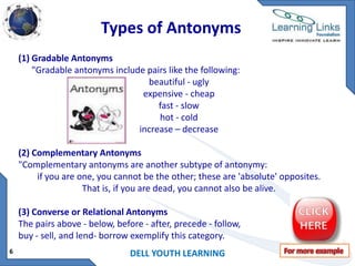 Antonyms | PPTX