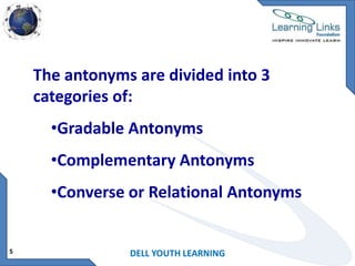 Antonyms | PPT