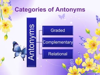 Antonyms | PPT