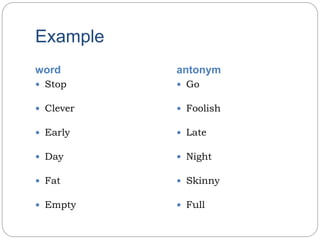 conferat.com short revision series | PPT