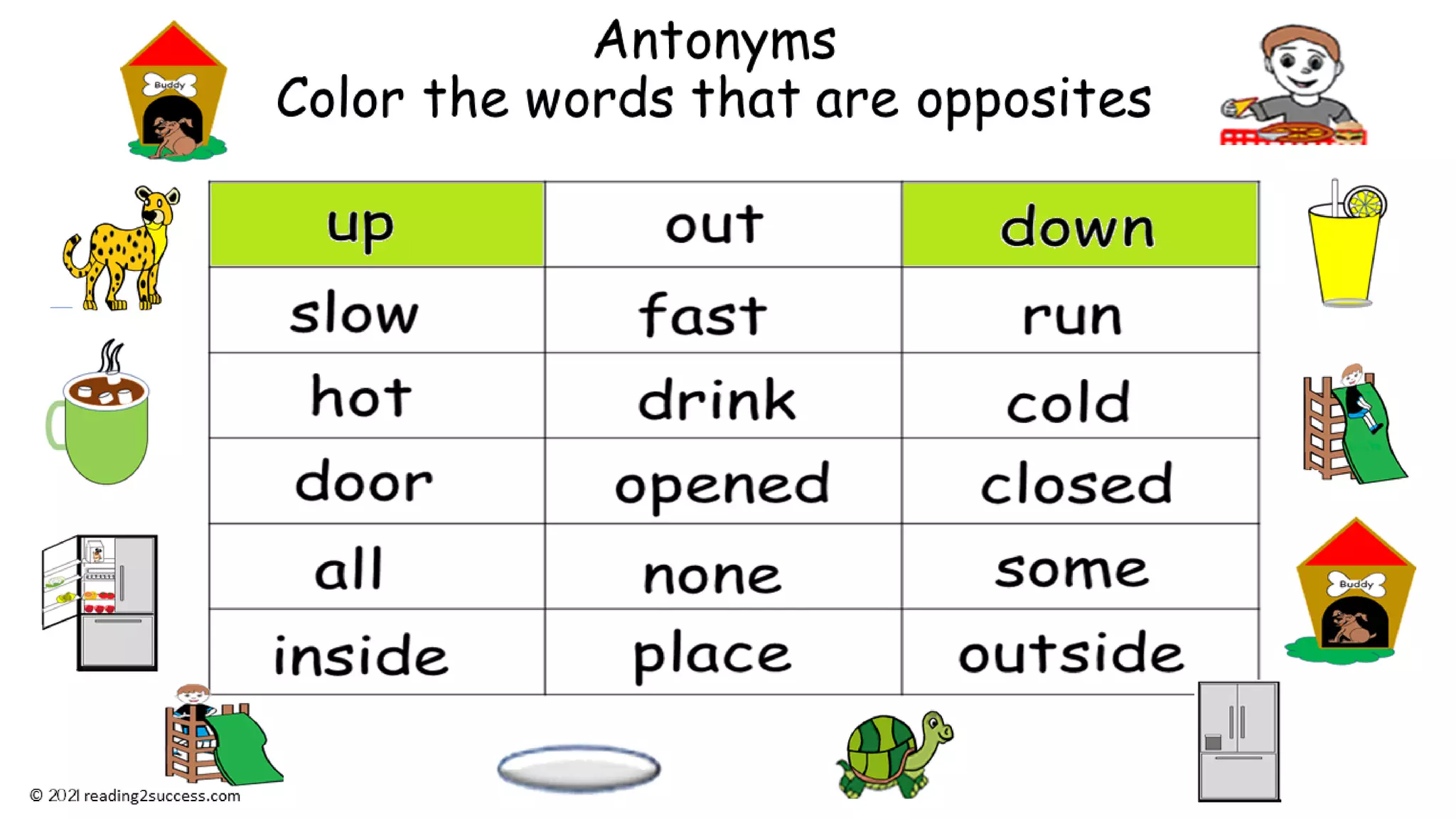 How to Teach Your Kids #Antonyms - words that have opposite meanings ...