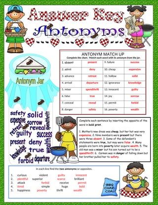 ANTONYMS1............................doc