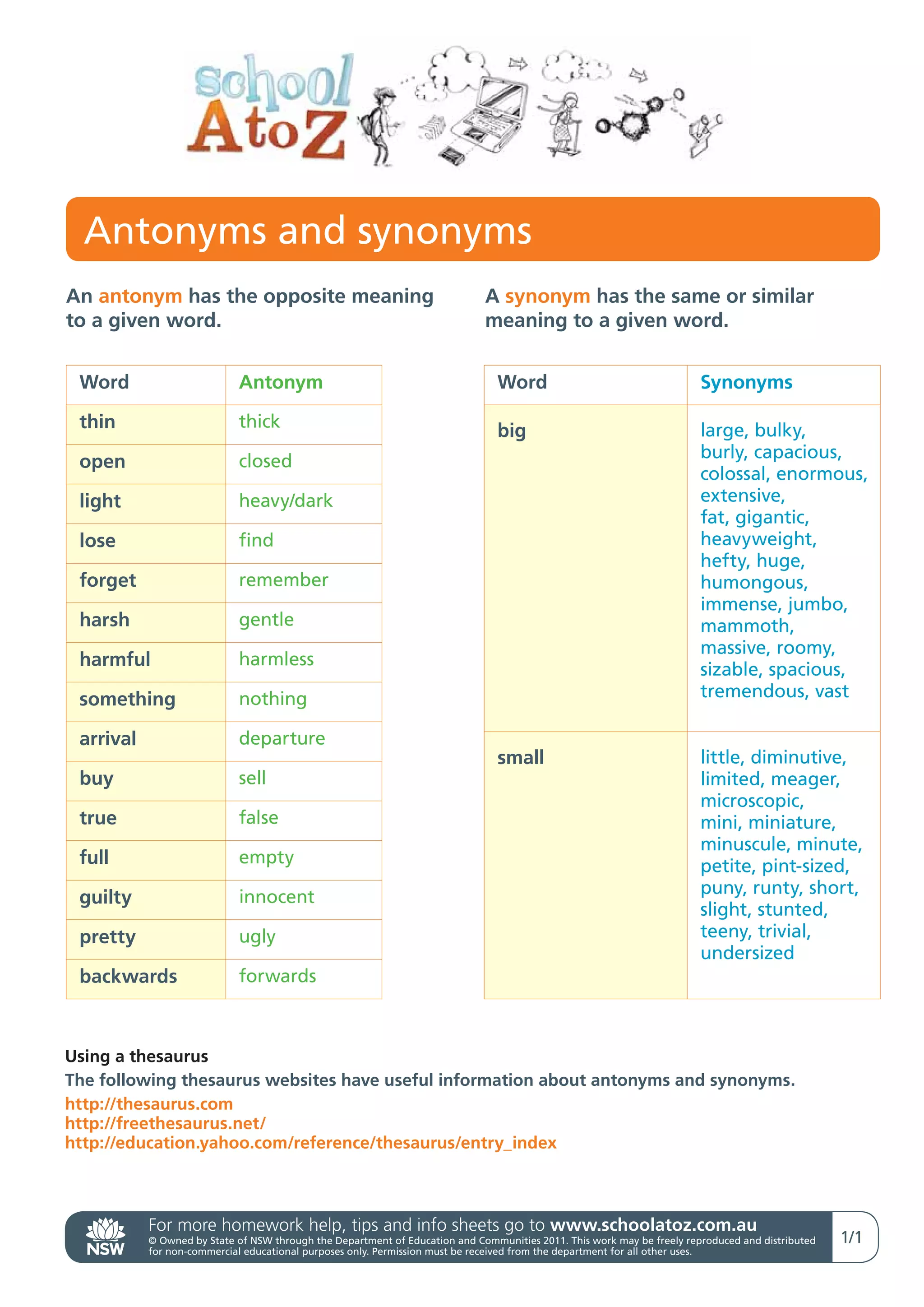Antonyms and synonyms | PDF